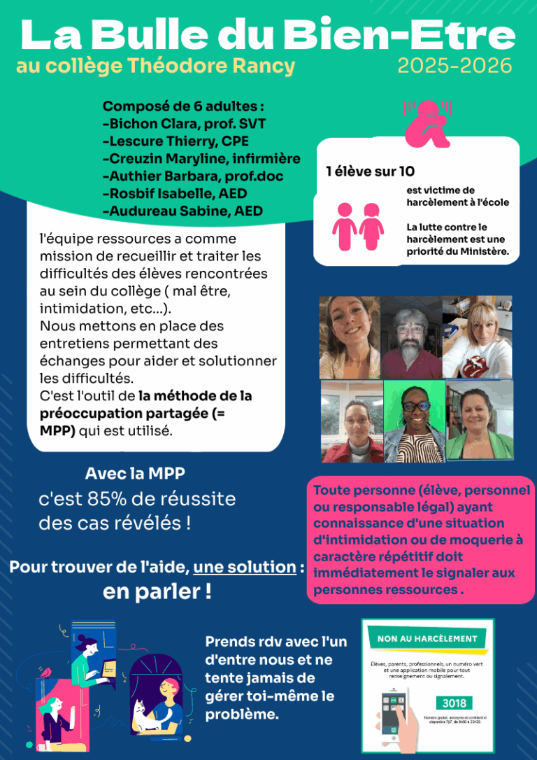 Présentation de l’équipe ressource pHARe